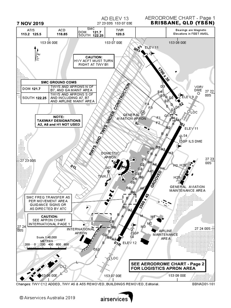 Brisbane (YBBN) PDF | PDF | Aviation | Aircraft