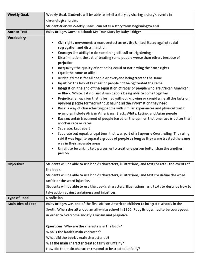 Ruby Bridges | PDF | Racism | Discrimination & Race Relations
