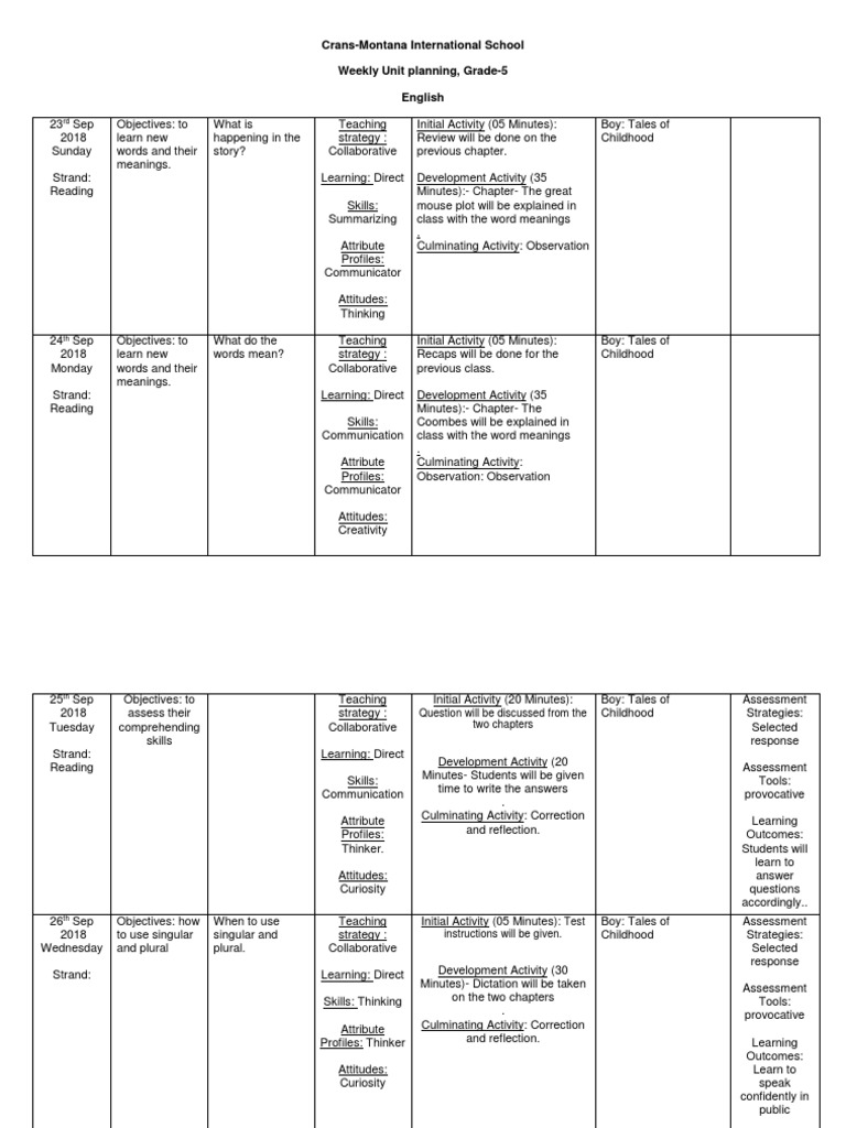 Grade 5 English Weekly Lesson Plan | PDF | Teaching | Pedagogy