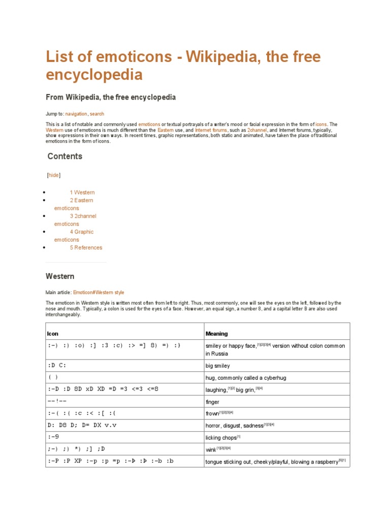 Comprehensive Emoticons List | PDF | Cyberspace | Communication