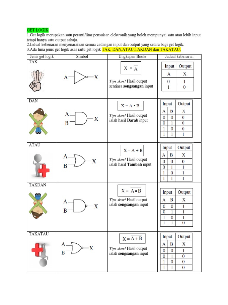 Nota Elektronik Get Logik | PDF