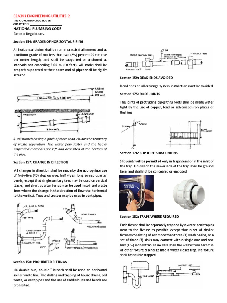 National Plumbing Code Regulations for Proper Installation and ...
