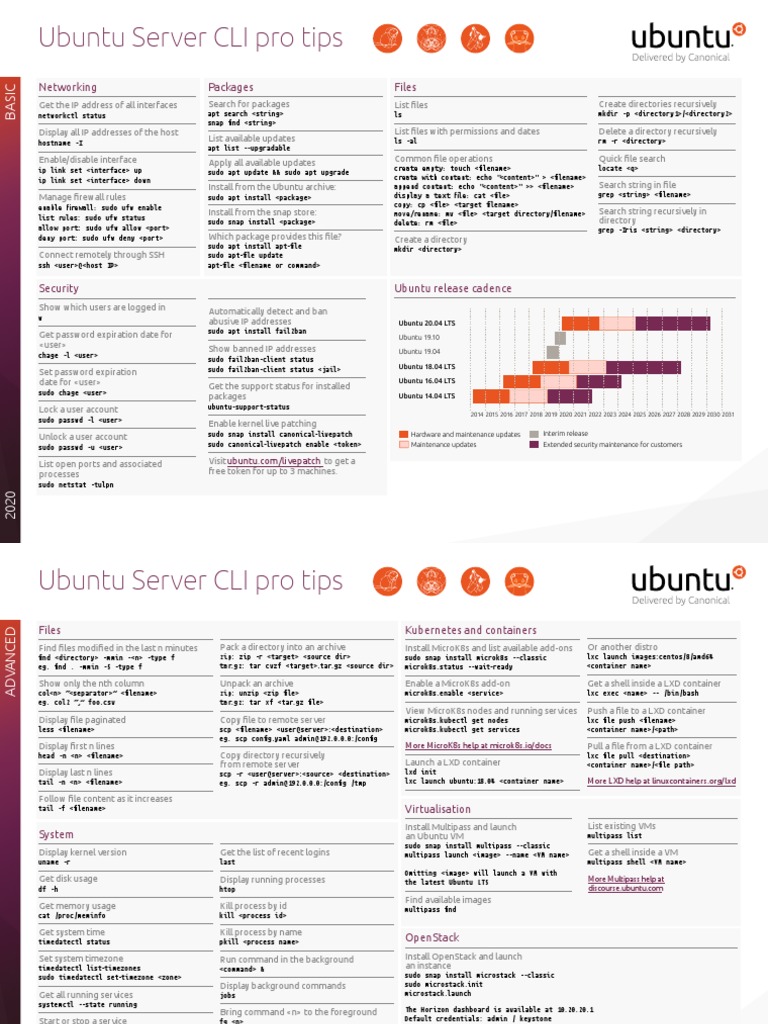 Ubuntu+Server+CLI+pro+tips+ 18X 06.01.20 | Sudo | Computer File