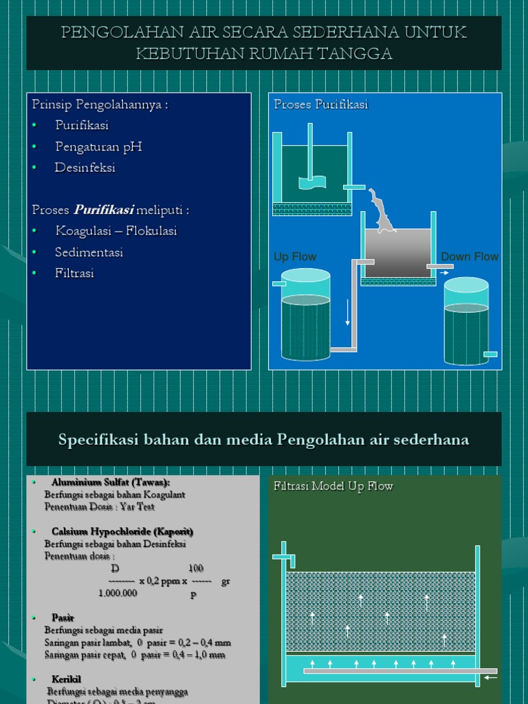 Desain Difuser Klorin untuk Pengolahan Air | PDF | Teknologi & Rekayasa
