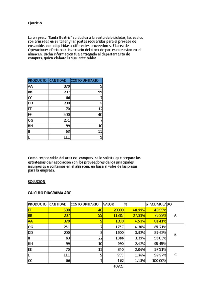 Ejericicio Diagrama Abc y Matriz Kraljic | PDF | Business | Economias