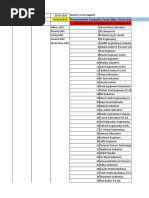 Vatva GIDC Company List | PDF | Dye | Physical Sciences