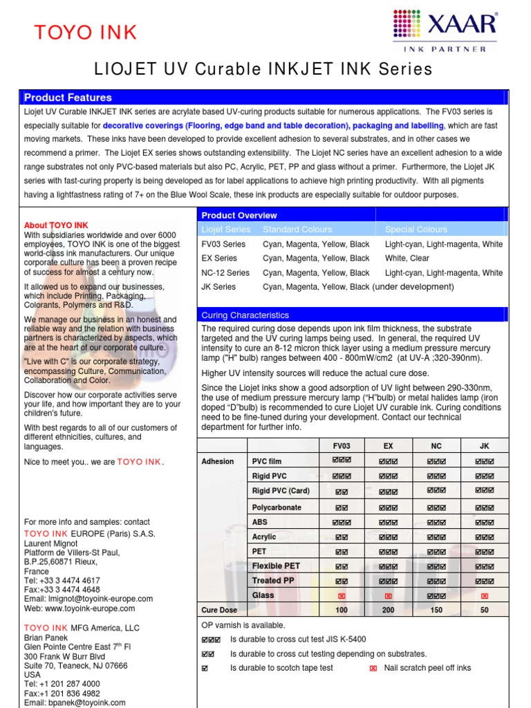 Liojet UV Curable Ink Overview | PDF | Ink | Magenta
