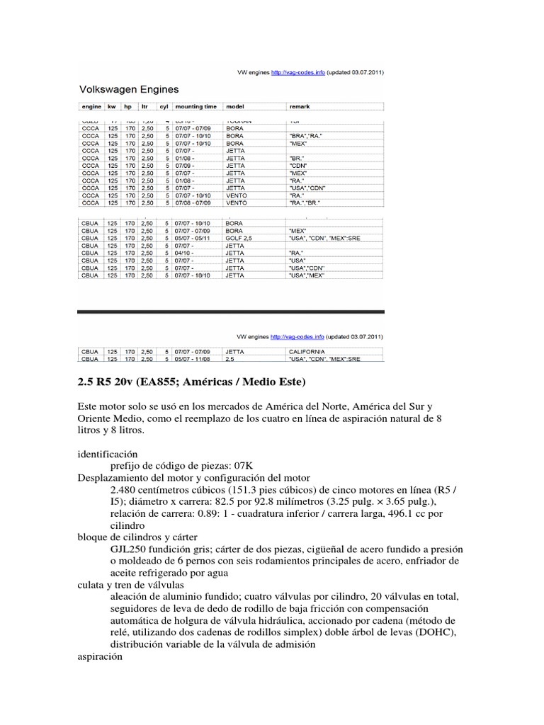 Motores Cbua - Ccca | PDF | Acelerador | Turbocompresor