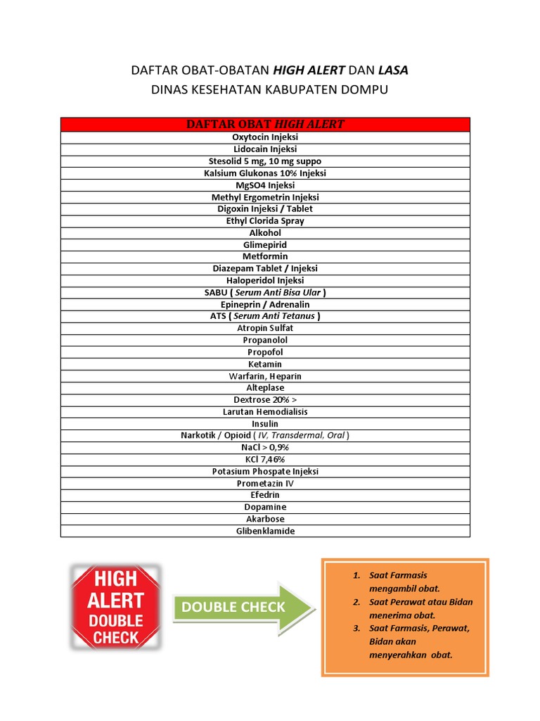 DAFTAR OBAT HIGH ALERT Dan LASA Dinkes | PDF