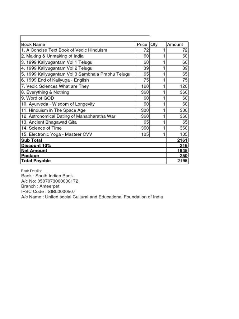 Books Quotation | PDF