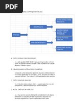 Earthquake Loads - NSCP 2015 | PDF | Seismology | Earthquakes