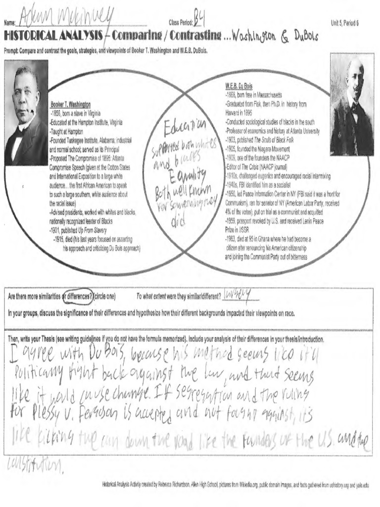 Washington vs. Du Bois: Race Strategies | PDF | W. E. B. Du Bois ...