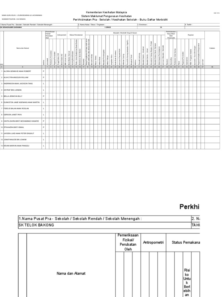 Borang KSK 101 | PDF