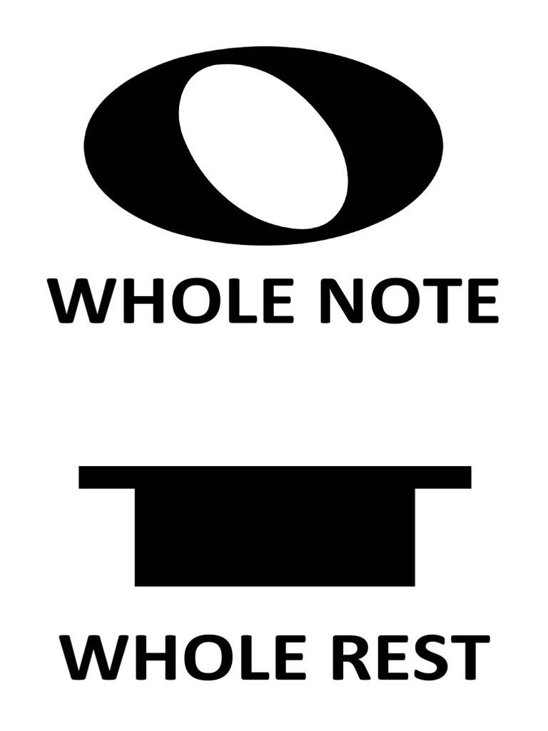 Note and Rest | PDF