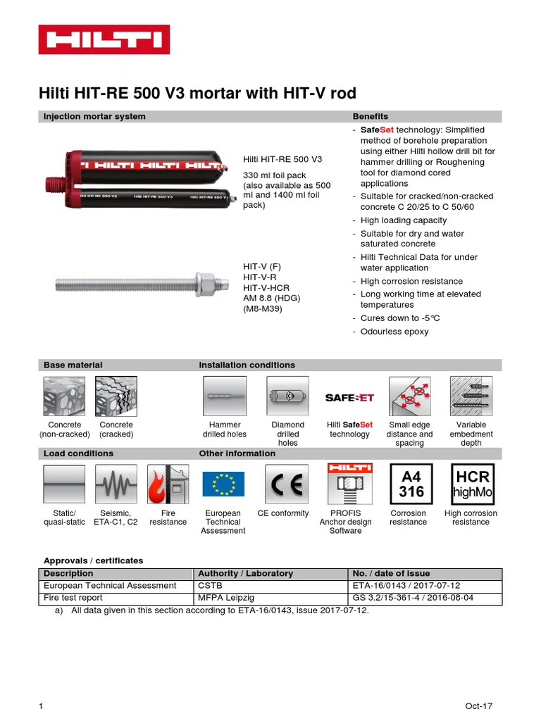 Technical Data Sheet For HIT RE500 V3 Injection | PDF