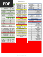 1 A320 Takeoff Performance-1 | PDF | Takeoff | Altitude