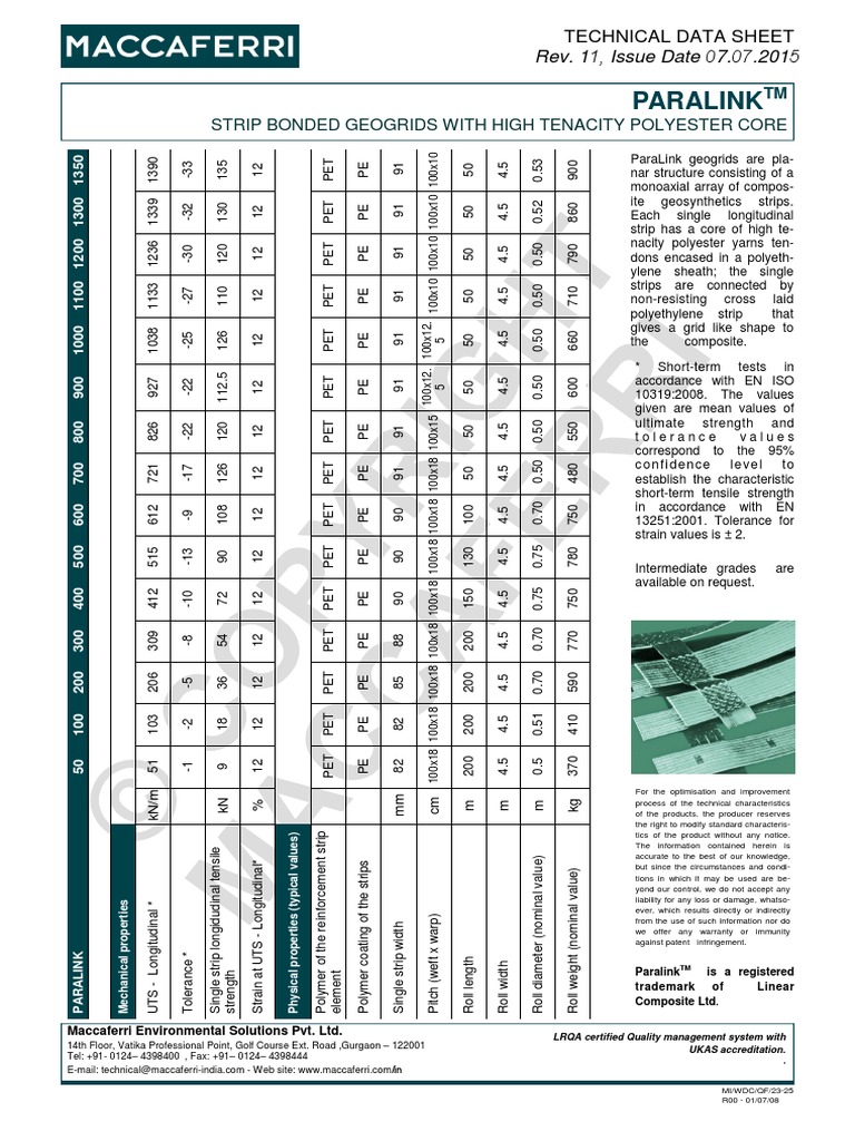 TDS-PARALINK Rev11-07072015 en | PDF