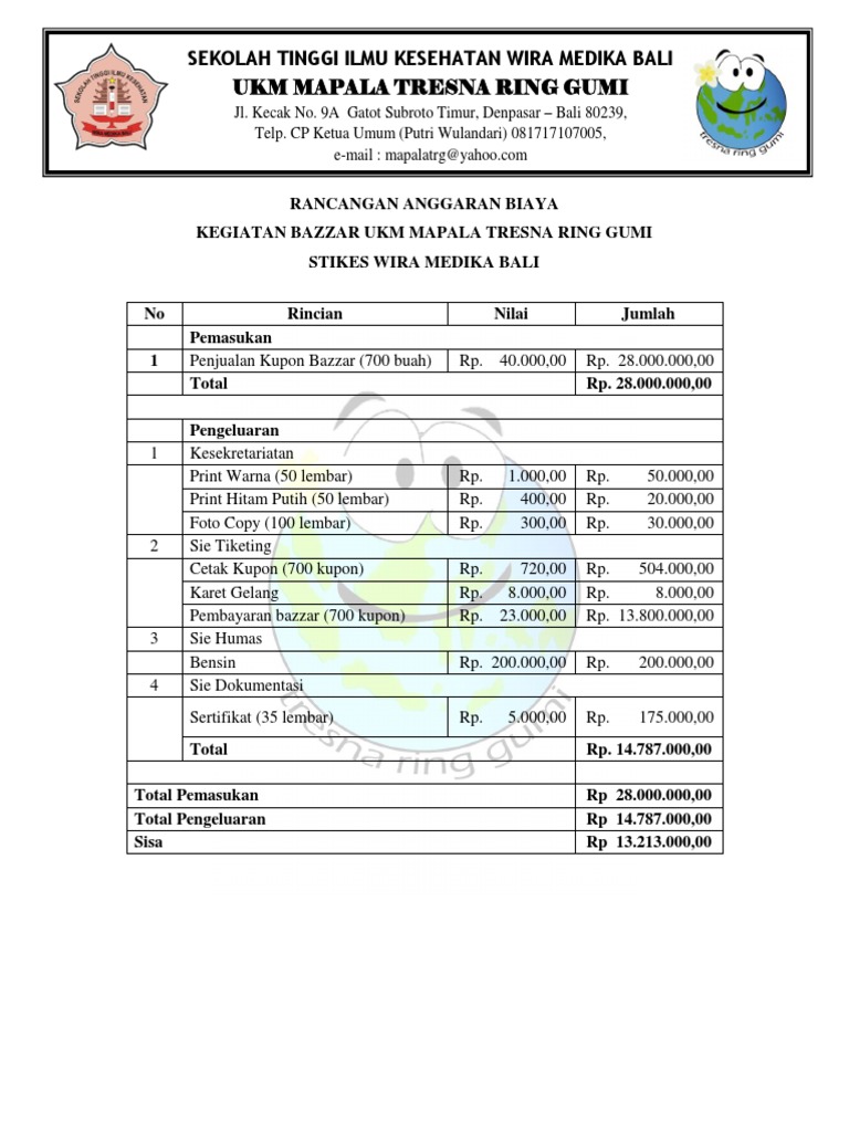 Rab Program Kerja Ukm Mapala-1 | PDF
