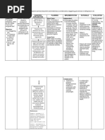 Postoperative Nursing Care Plan For Cesarian Section Patient Case Pres ...