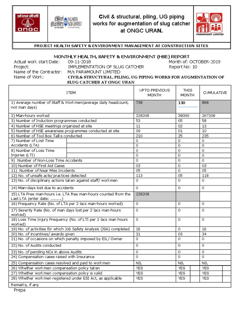 Final Hse Monthly Report | PDF