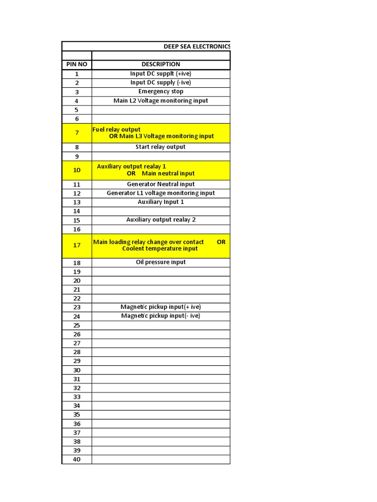 Deep Sea Electronics 601D Wiring Guide | PDF