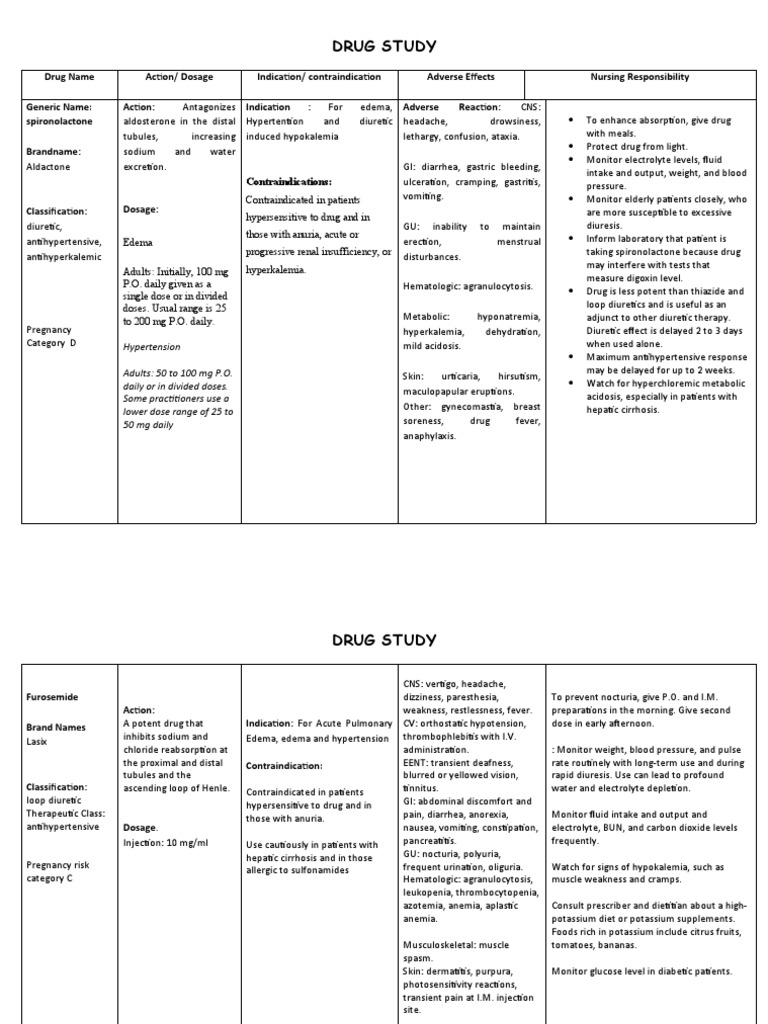 Drugstudy JROD | PDF | Clinical Medicine | Medicine