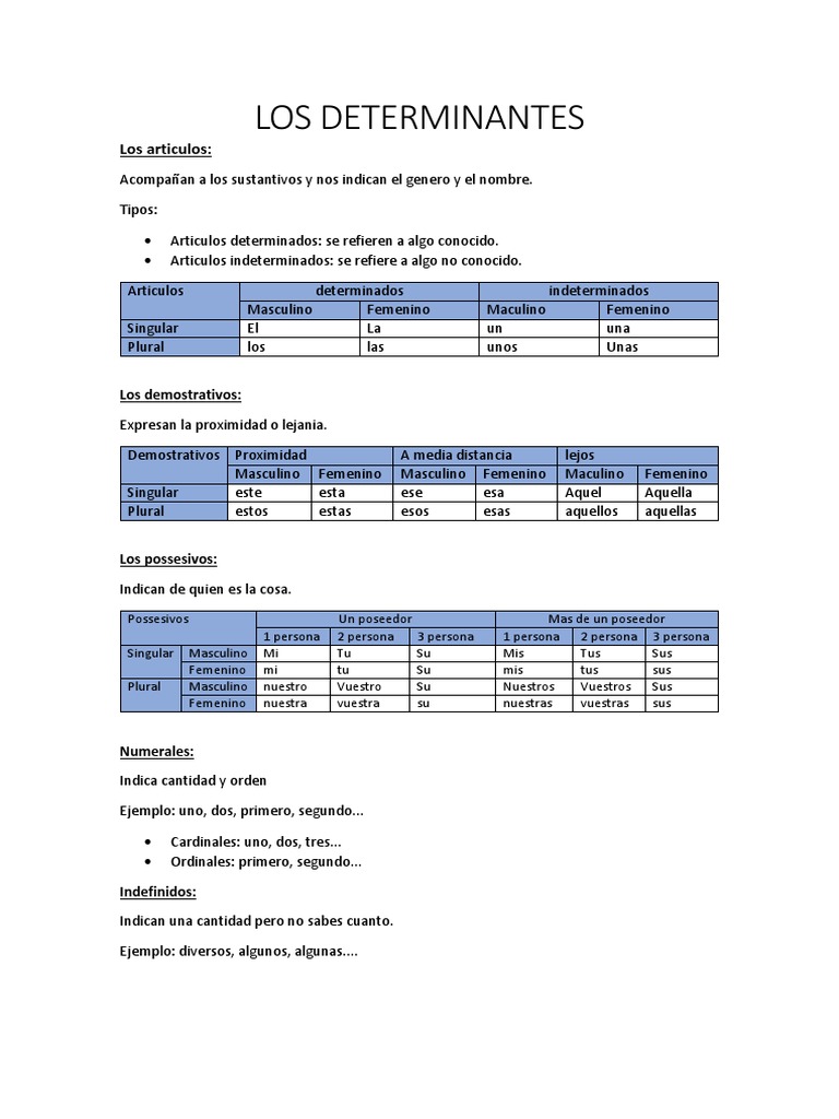 Els Determinants Valencià | PDF