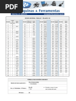 Tabela de Tolerância H7 para Furos | PDF
