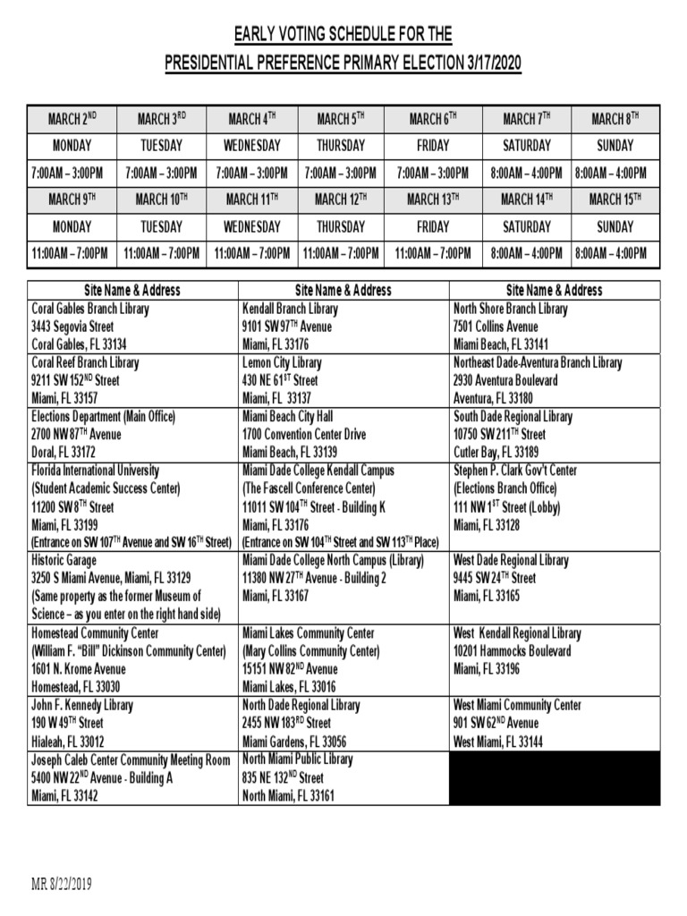 Early Voting Locations in Miami-Dade County | PDF