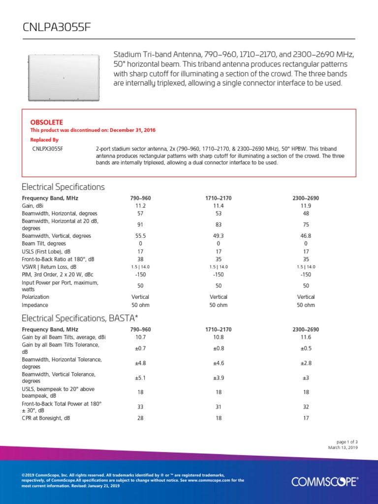 Cnlpa 3055 F | PDF