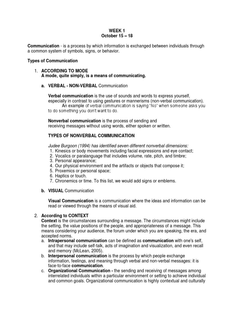 Communication and Types of Communication | PDF