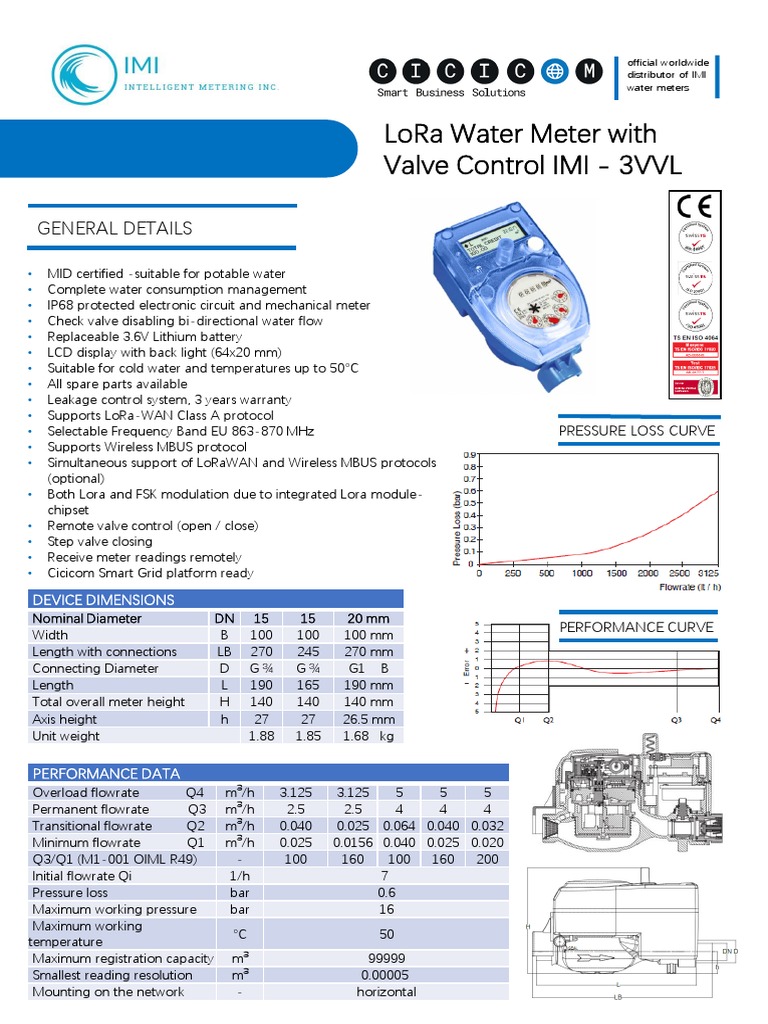 Water Meter IMI 3VVL | PDF