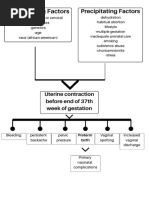 Physiology of Normal Spontaneous Delivery | PDF | Fetus | Human ...