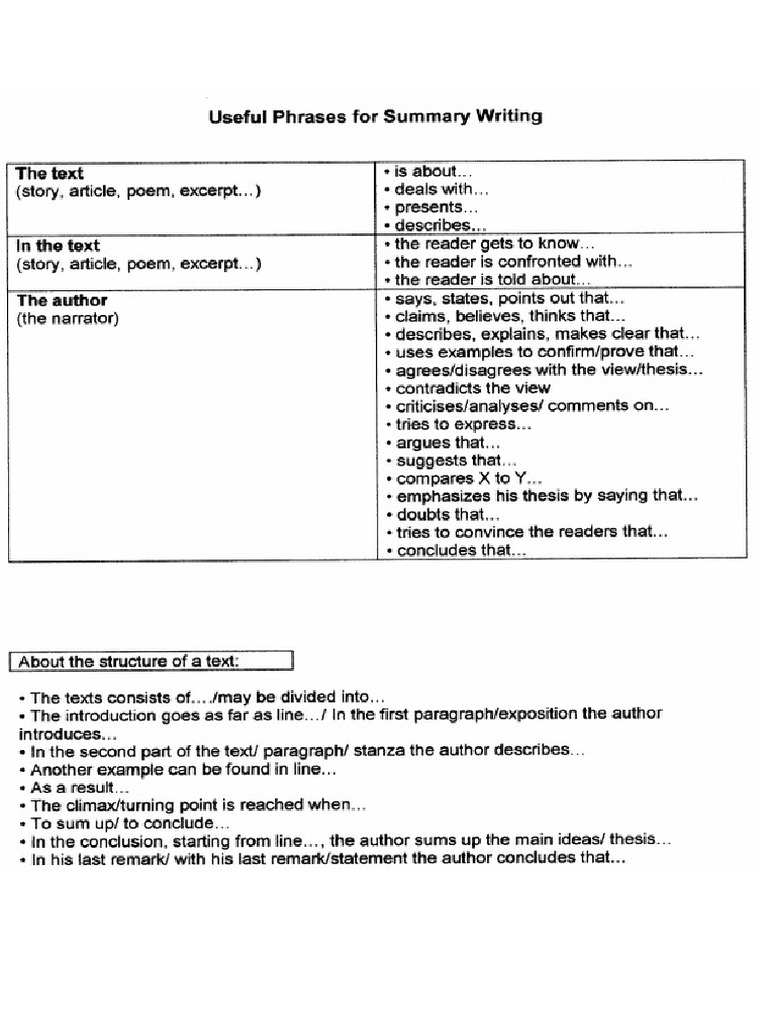 Useful Phrases For Summary Writing | PDF