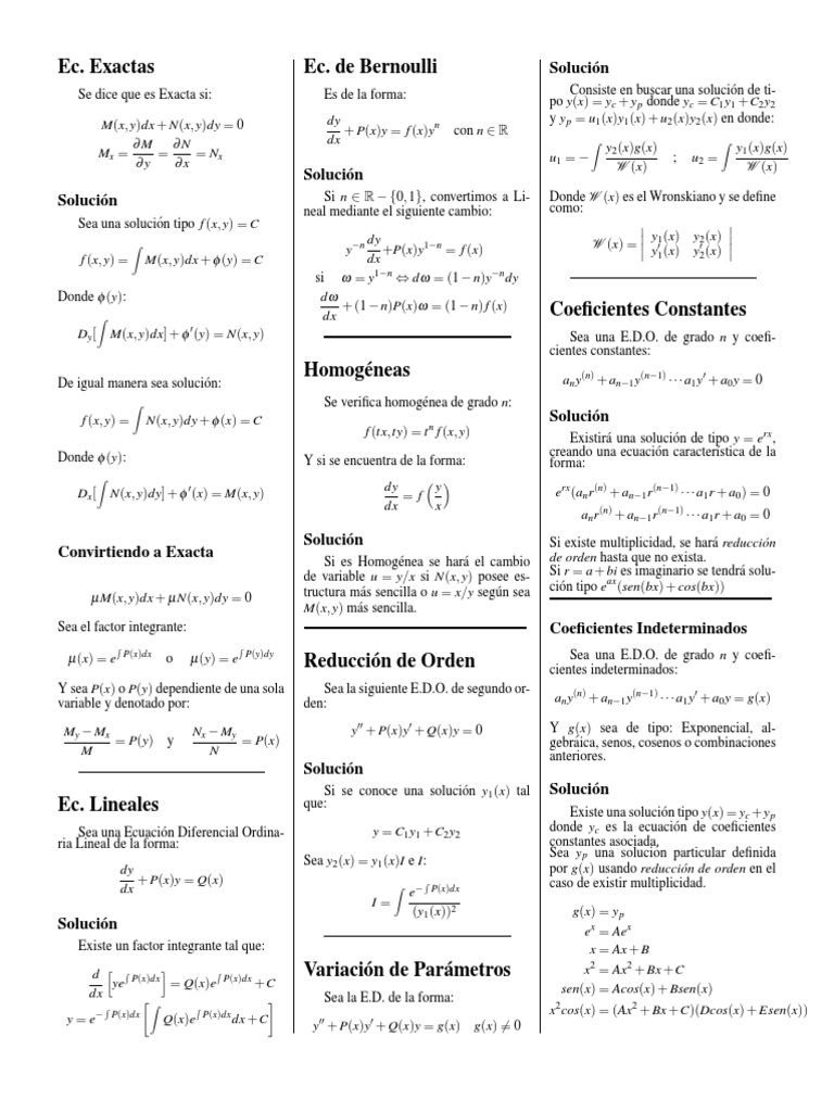 Resumen-Métodos de Resolución de EDOS | PDF | Métodos y materiales de enseñanza