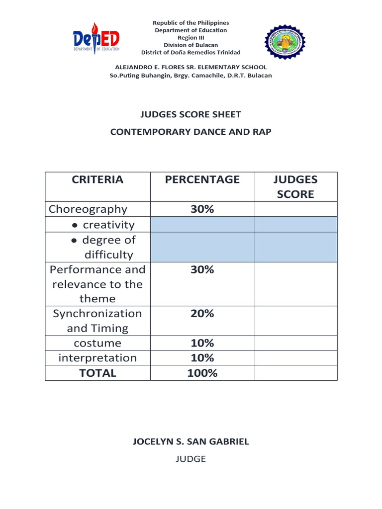 Judges Score Sheet | PDF