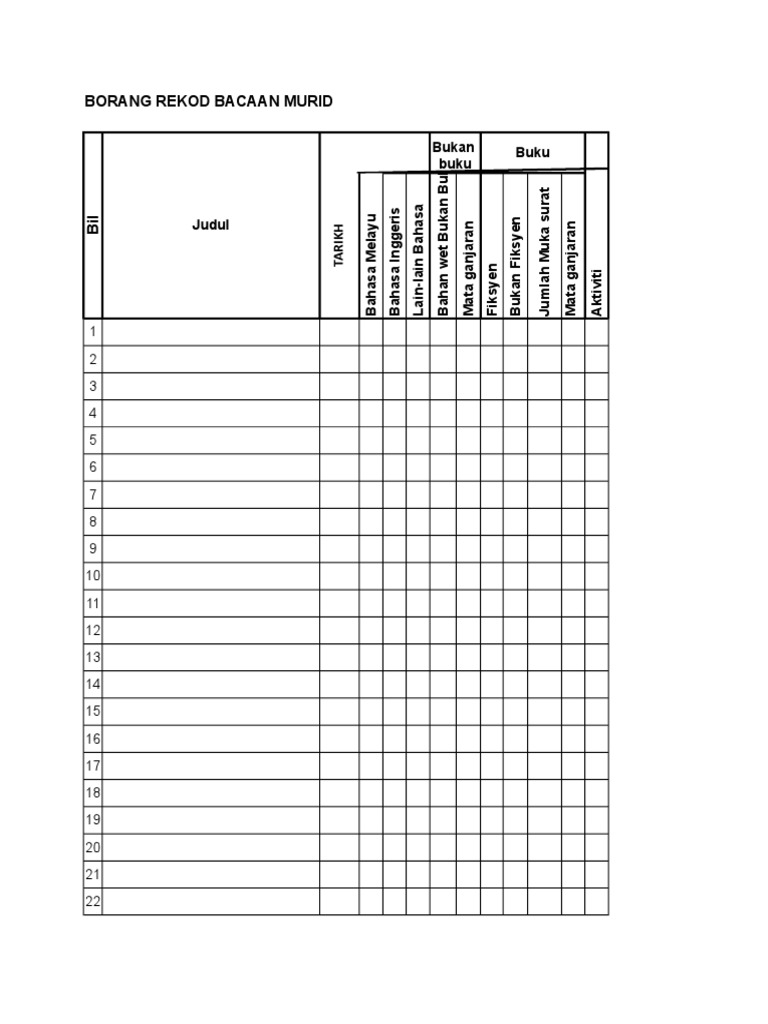 Perekodan Nilam | PDF
