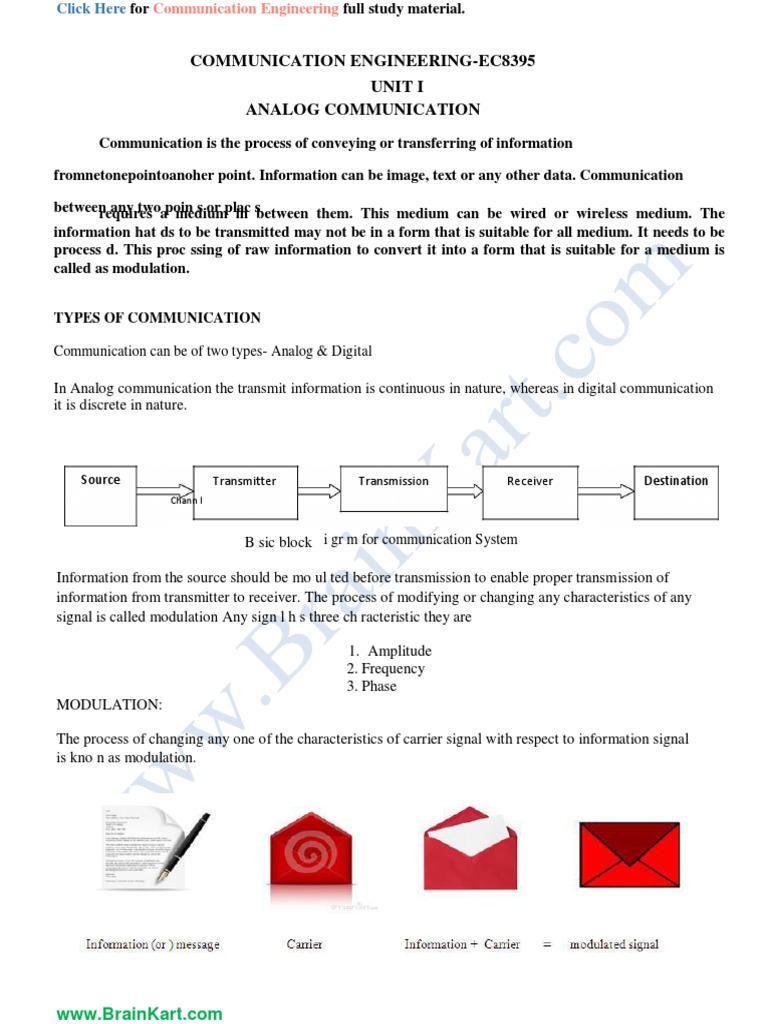 Communication Engineering Study Material | PDF