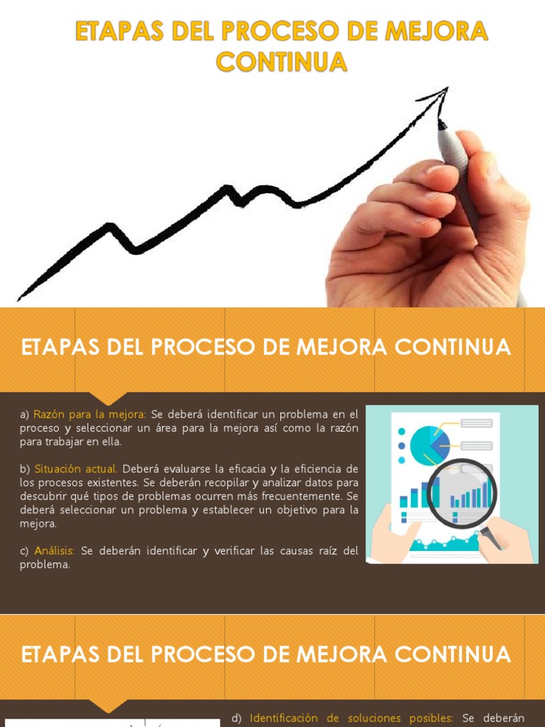 Etapas Del Proceso de Mejora Continua | PDF