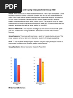 Annual Student Outcome Goal Plan | PDF