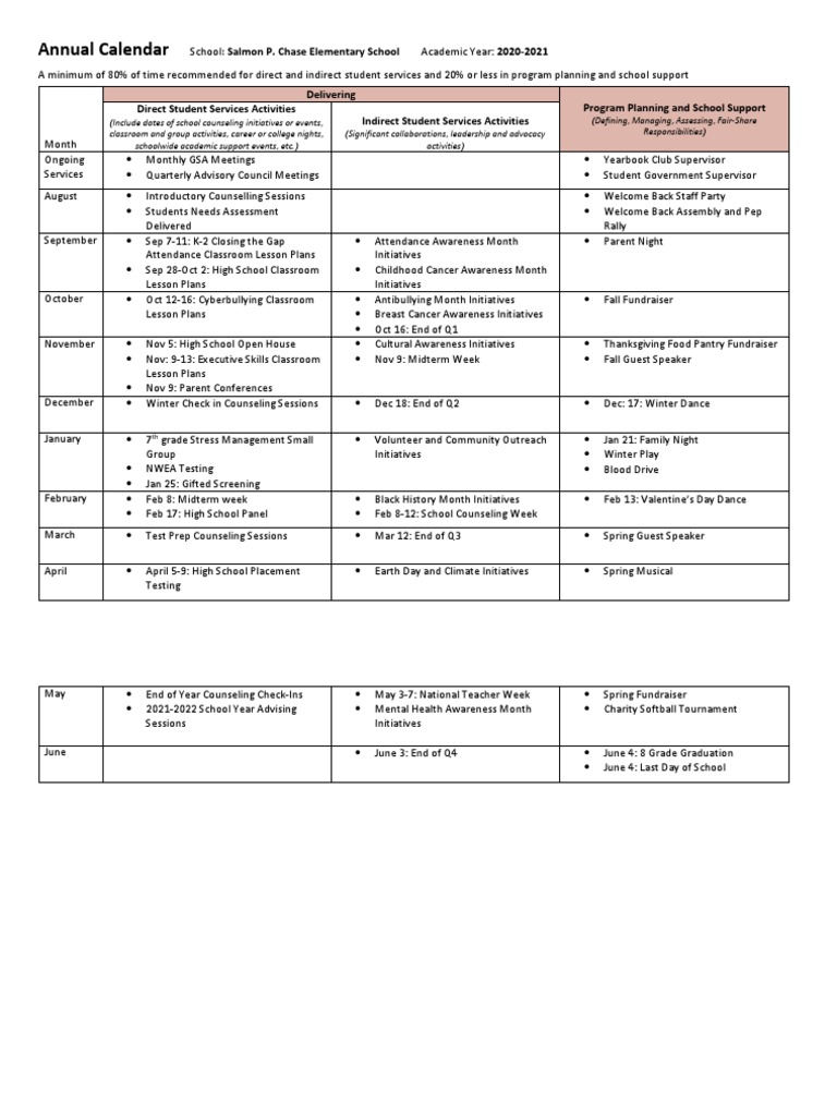 Annual Calendar | PDF | Behavior Modification | Learning