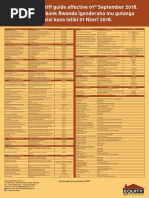 AM Checklist | PDF | Cashier | Cheque