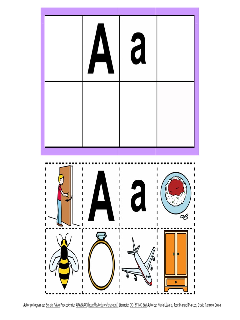 Abecedario Pictogramas | PDF