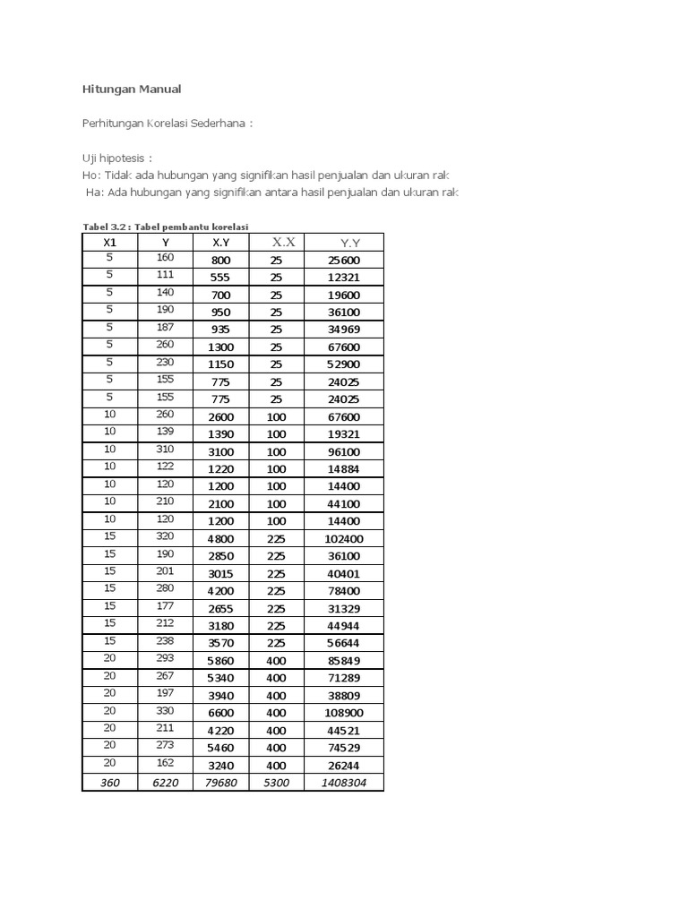 Hitungan Manual | PDF