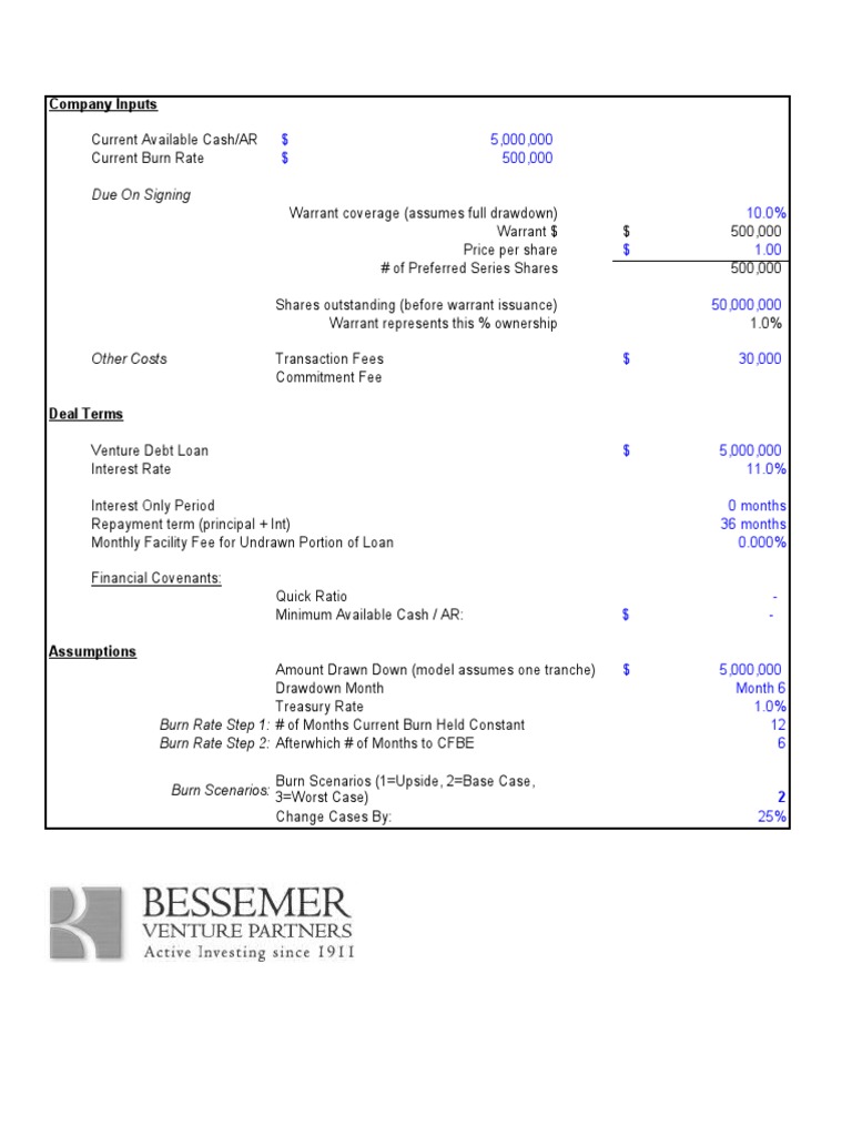 BVP Venture Debt Model | PDF | Cost Of Capital | Debt