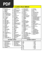 Codigo Mil 1000 | PDF | Policía