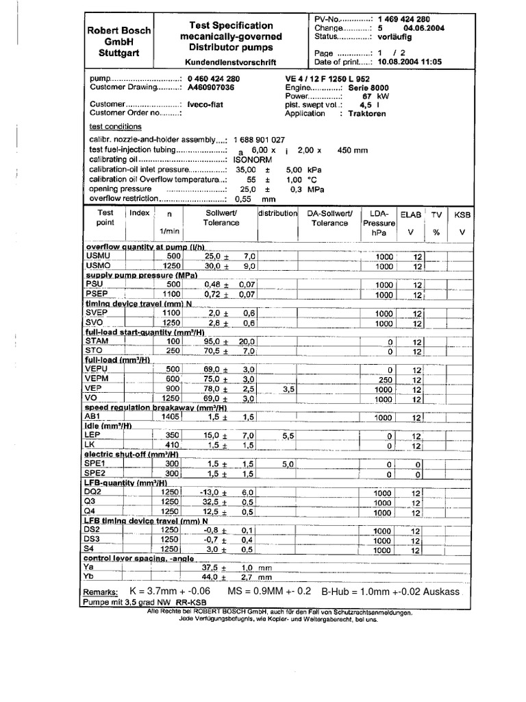 Plano de Teste Bosch 0460424280 | PDF