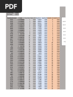 SWECO Screen Mesh Conversion Chart | PDF