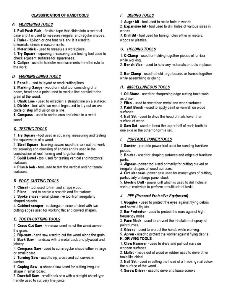 Hand Tool Types and Uses Guide | PDF | Wood | Drill