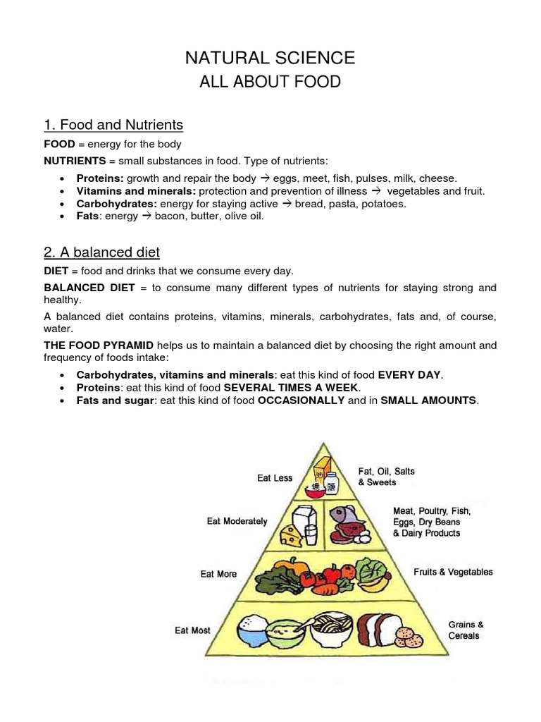 Resumen All About Food 3er Primary | PDF | Healthy Diet | Foods